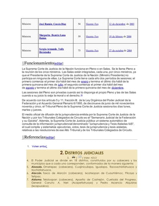 Suprema corte de justicia de la nación | DOCX
