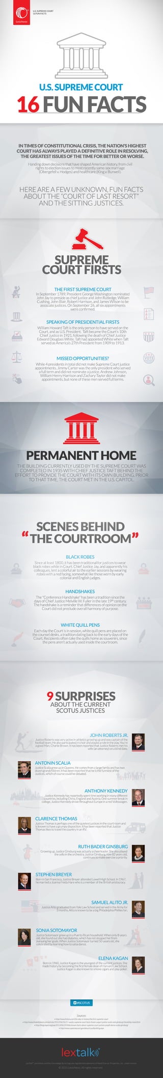 United States Supreme Court Infographic | PDF | Law