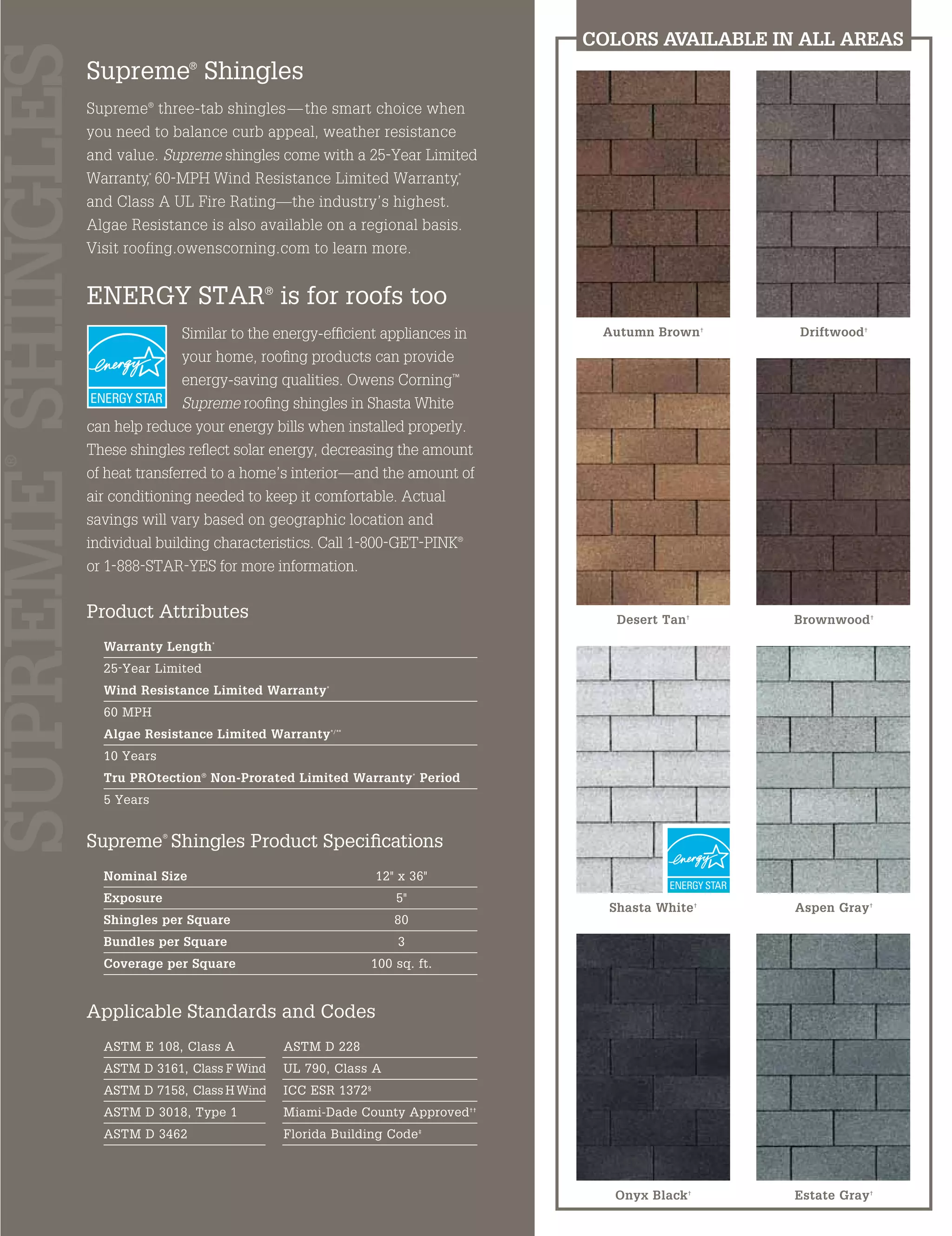Supreme shingles | PDF