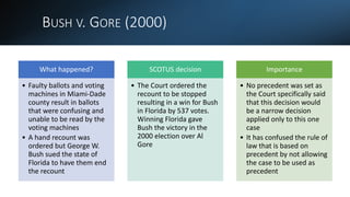 Supreme Court Cases - For Florida US History | PPT