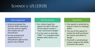 Supreme Court Cases - For Florida US History | PPT