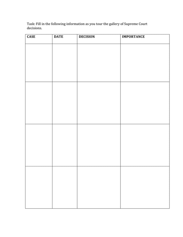 Supreme court decision chart | DOCX