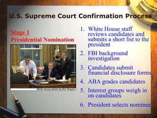 Supreme court nomination process | PPT