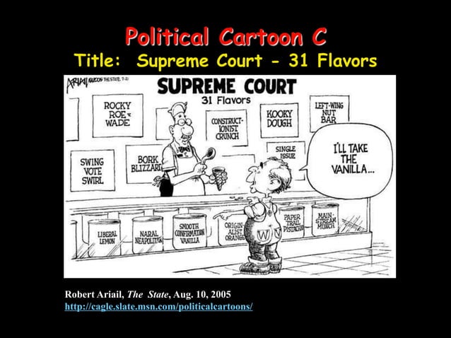Supreme court nomination process | PPT