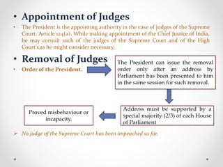 Supreme Court of India.pptx