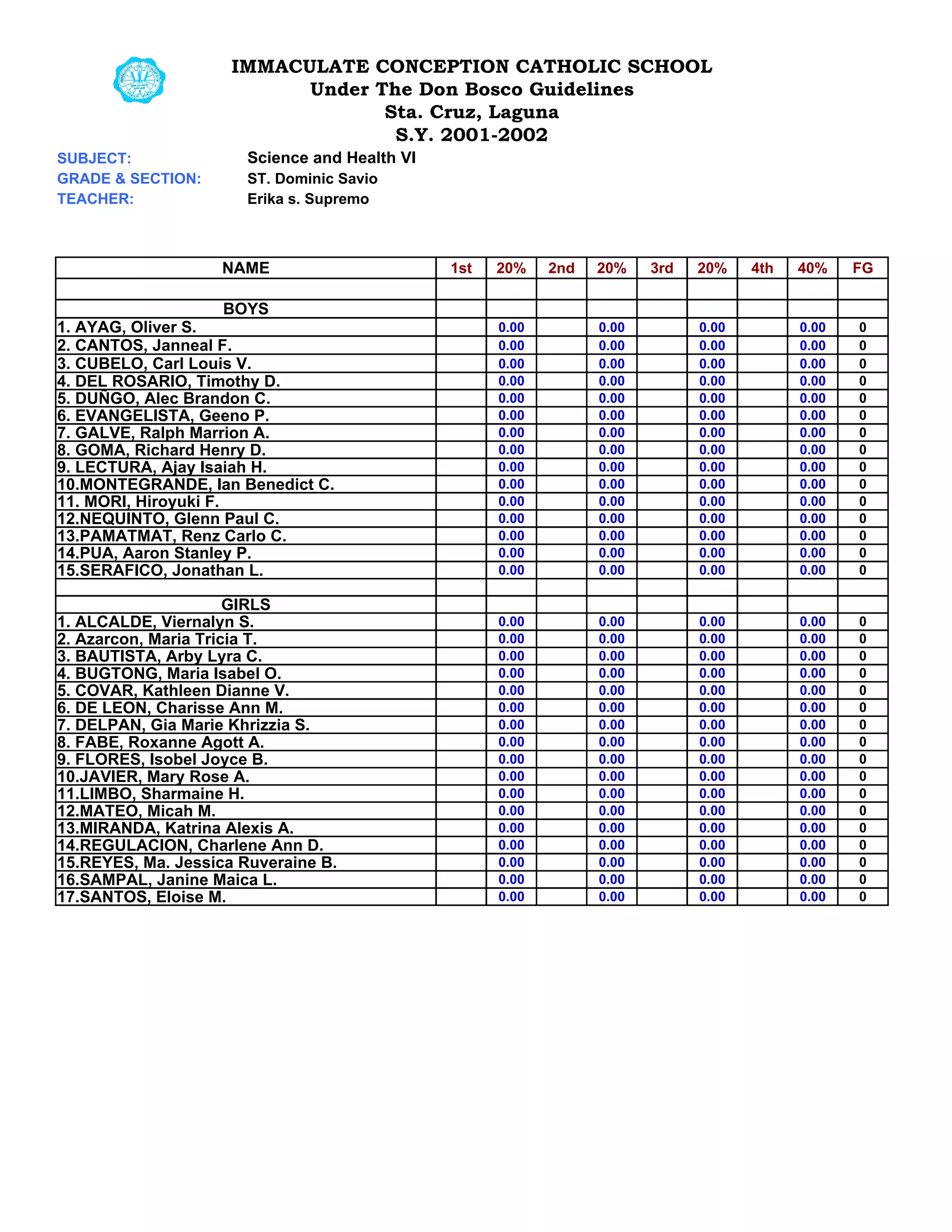 Supremo Class Record | PPT