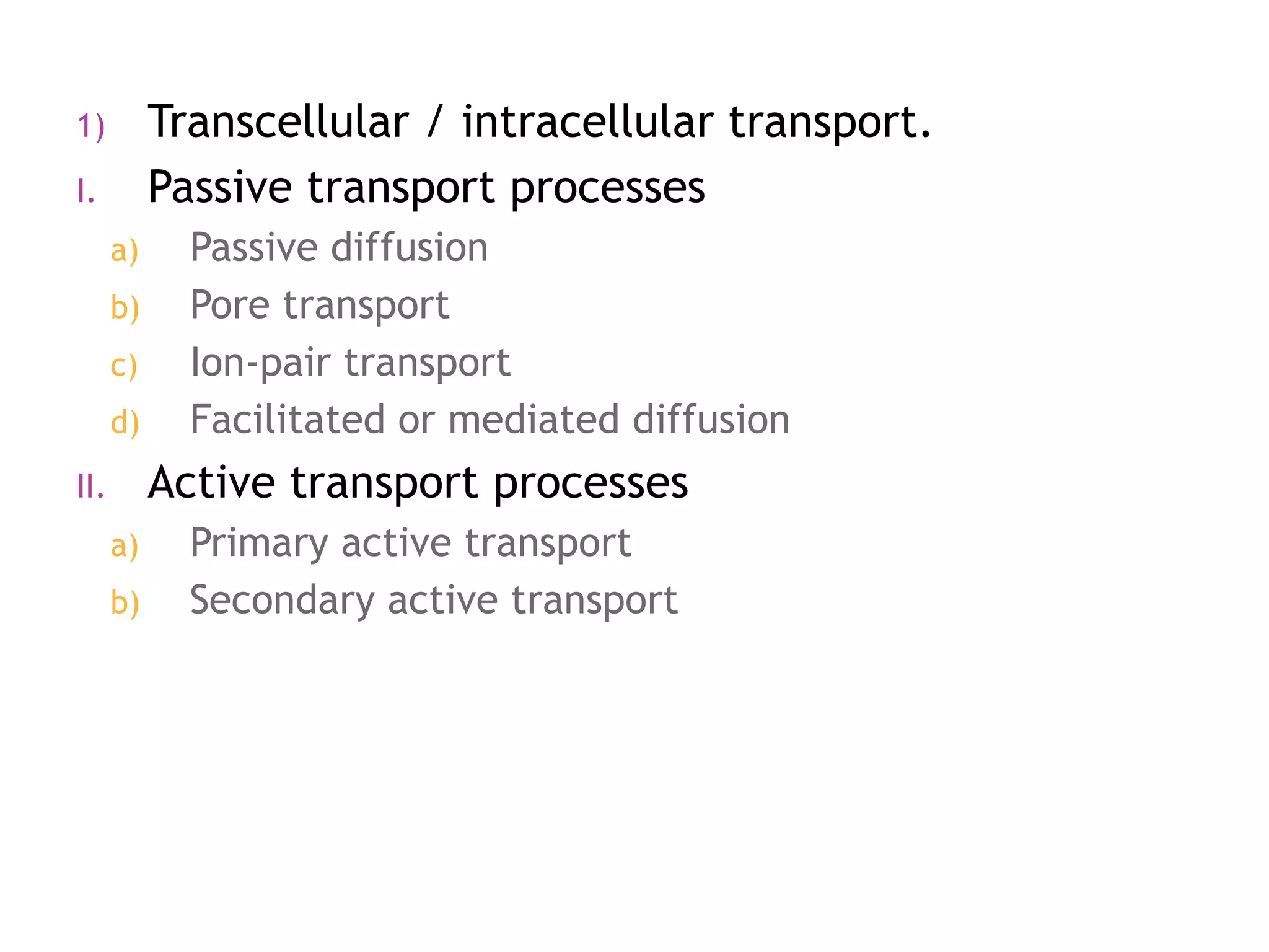 Drug absorption mechanisms Supriya | PPT | Pharmaceutical Drugs ...