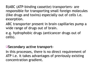 Drug absorption mechanisms Supriya | PPT | Pharmaceutical Drugs ...