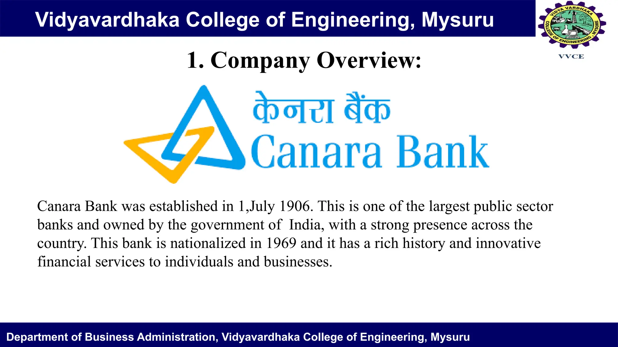 SUPRIYA.H.K PPT-2.pptx competency management | PPT