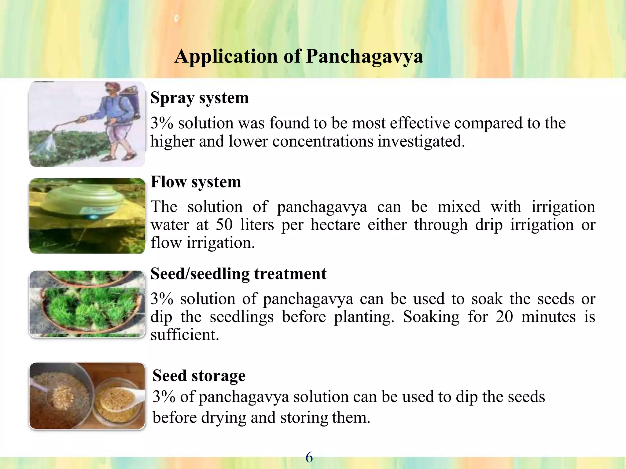 preparation of liquid manures and their quality and its use in organic ...
