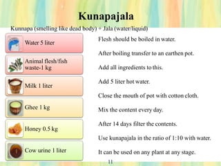 preparation of liquid manures and their quality and its use in organic ...