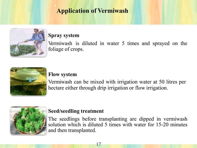 preparation of liquid manures and their quality and its use in organic ...