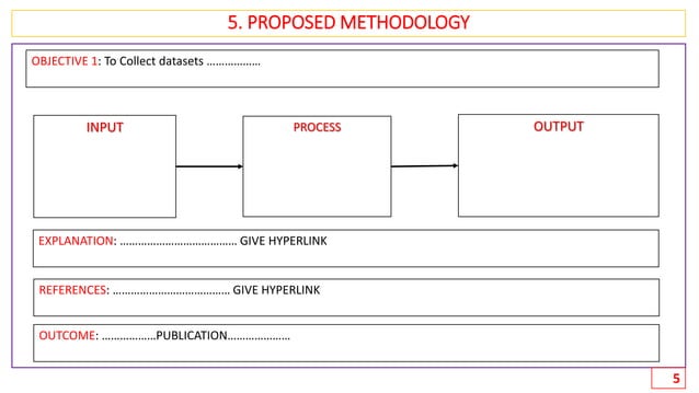 Supriya DC PRESENTATION TEMPLATE.pptx