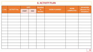 Supriya DC PRESENTATION TEMPLATE.pptx