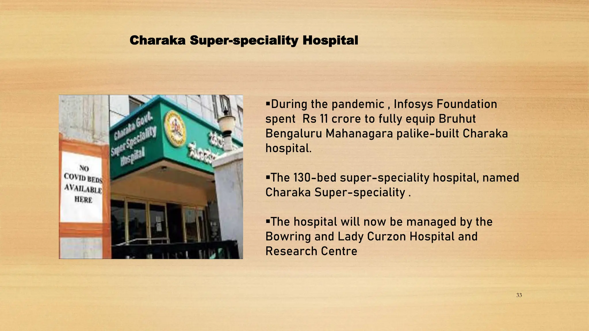 Bowring and Lady Curzon Hospital | PDF