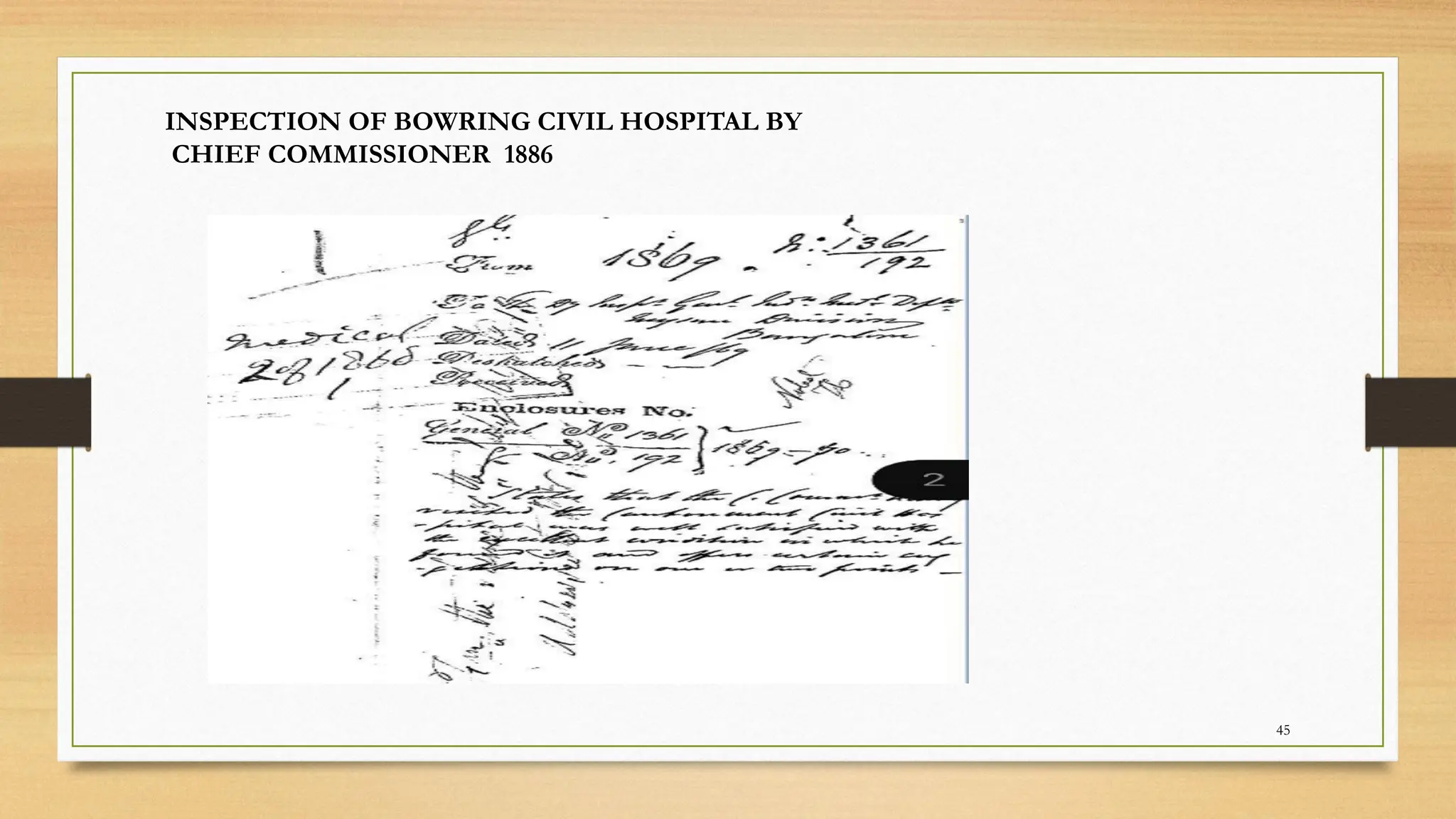 Bowring and Lady Curzon Hospital | PPT