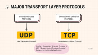 DIFFERENT TYPES OF TRANSPORT LAYER PROTOCOLS | PPT