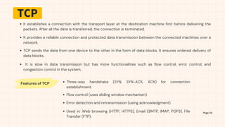 DIFFERENT TYPES OF TRANSPORT LAYER PROTOCOLS | PPT