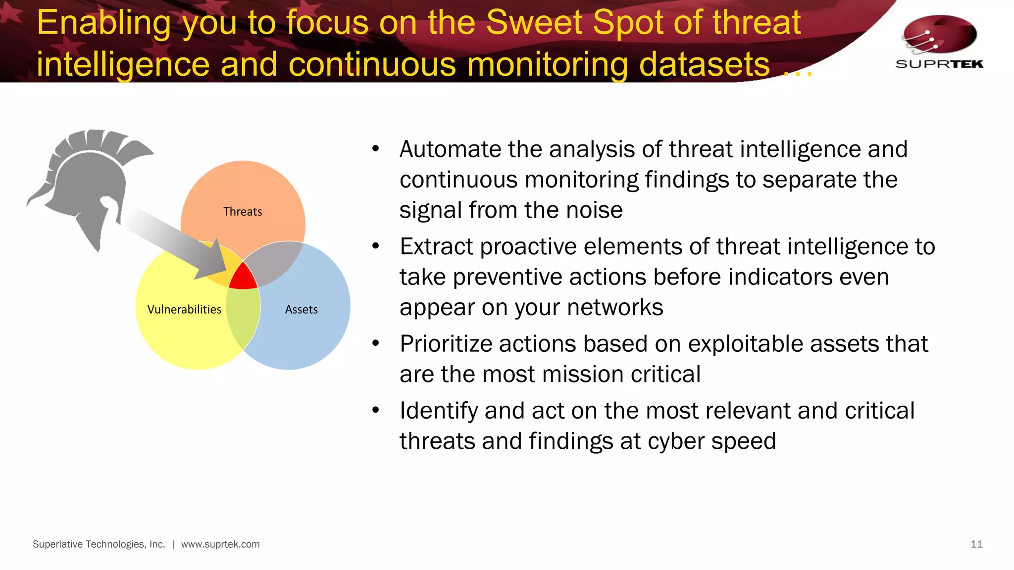 ARES Next-Gen Risk Management Platform | PPT