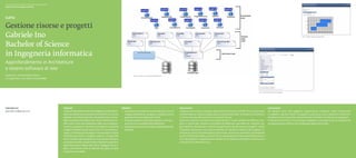 Supsi dti abstract_info_2010 | PPT