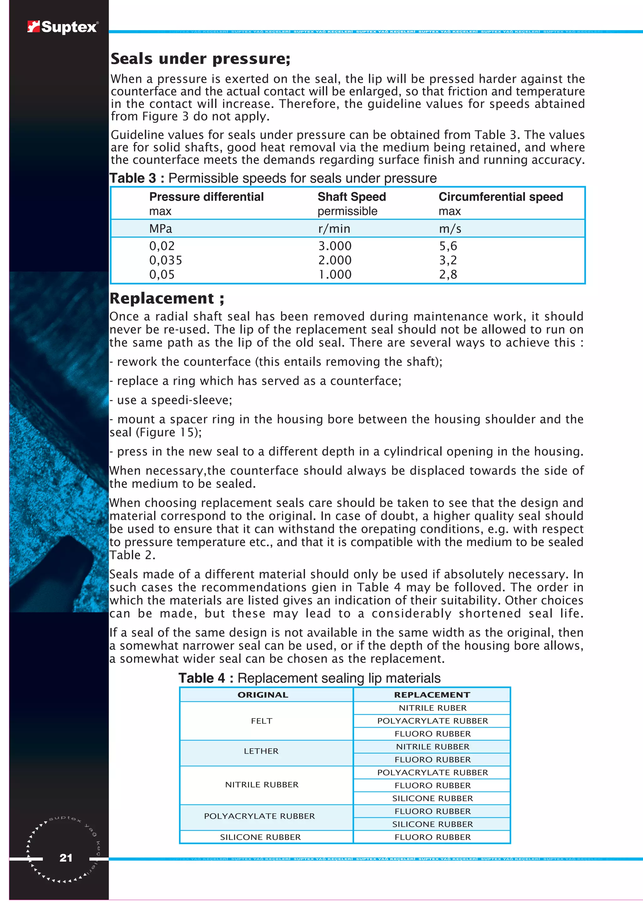 Suptex AS Product Catalogue | PDF