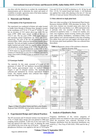 Phenotypic Diversity for Qualitative Characters of Barley (Hordeum ...