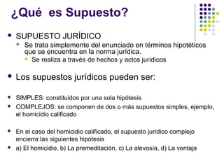 Supuesto hecho concecuencia juridica | PPT