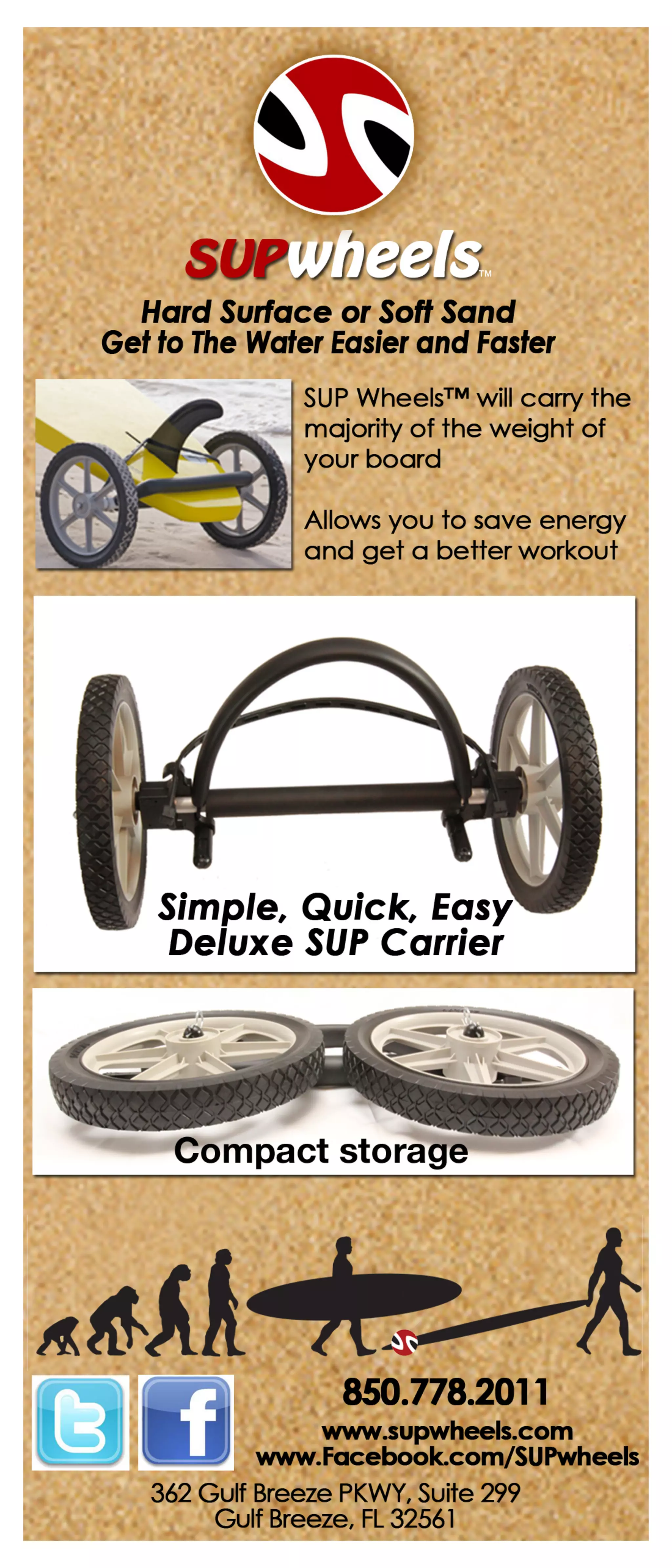SUP Wheels ™ Brochure 2012 | PDF