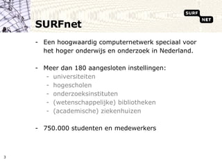SURFnet Videodiensten | PPT