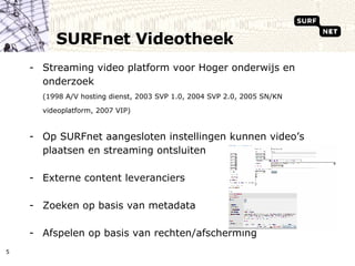 SURFnet Videodiensten | PPT