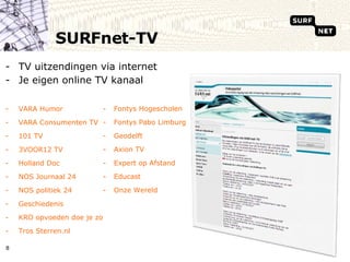 SURFnet Videodiensten | PPT
