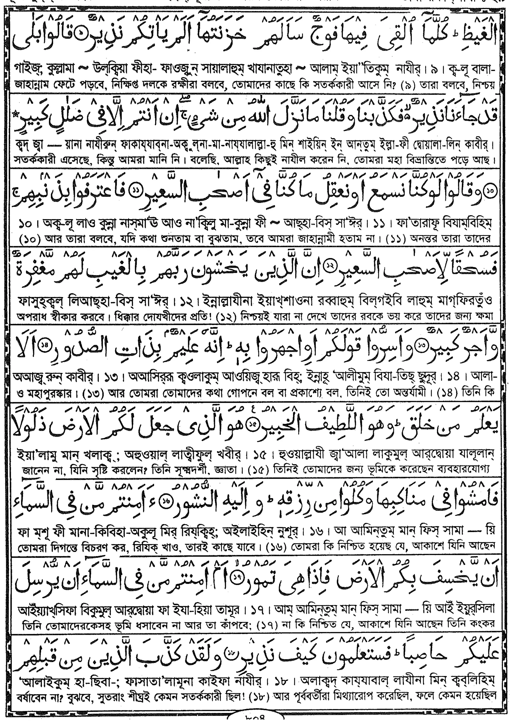 Sura mulk | PDF