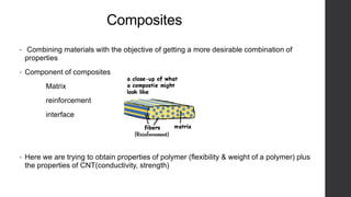 Sura ppt final | PPT