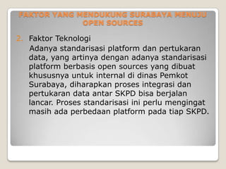 Surabaya menuju open source | PPTX
