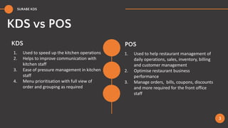 Surabe - Restaurant Management Application - Kitchen display system | PDF