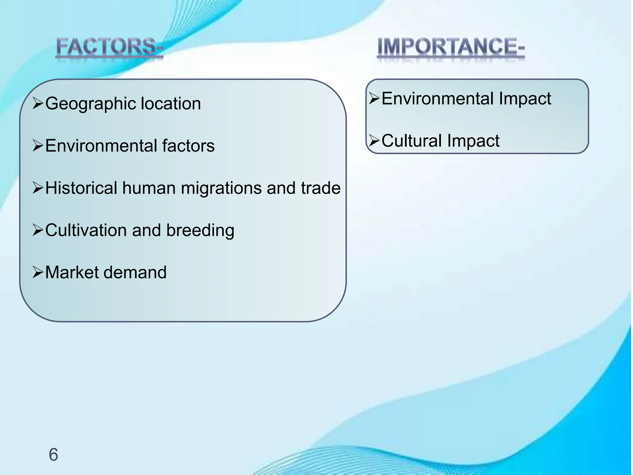 TAXONOMICAL CLASSIFICATION ,ORIGIN AND DISTRIBUTION OF MANGO , BANANA ...