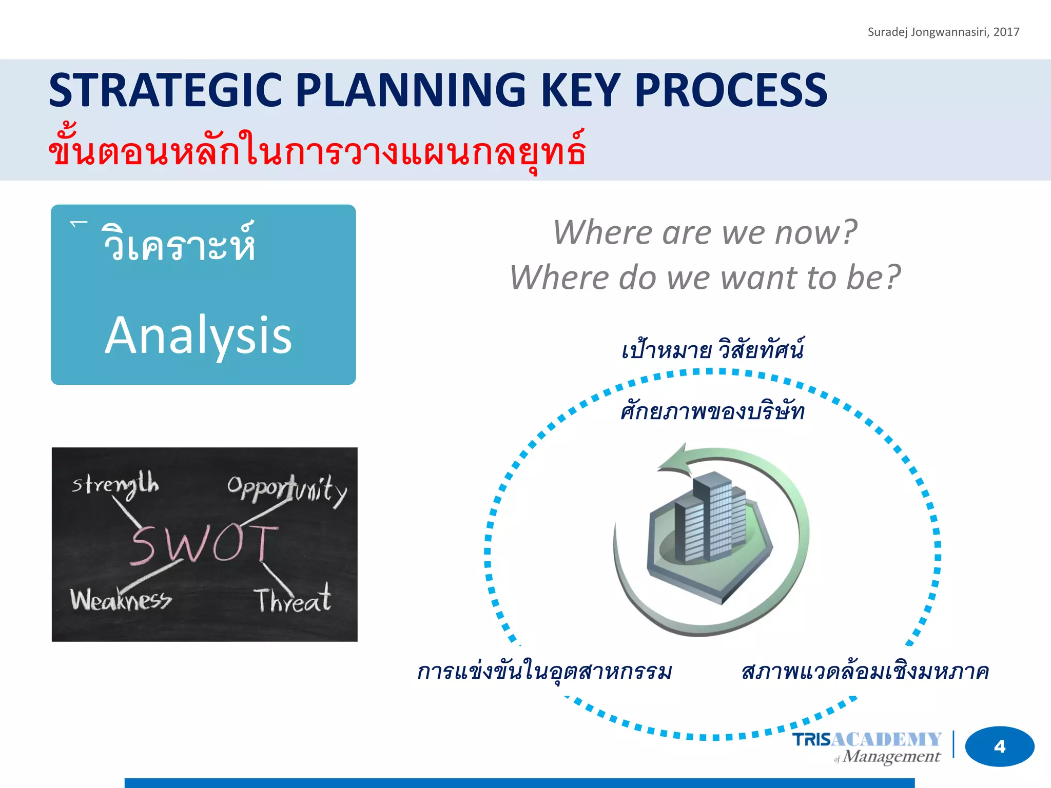 การบริหารเชิงกลยุทธ์ - Stragegic Management | PDF