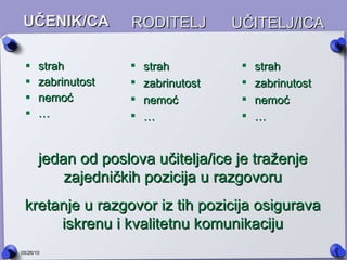 Suradnja roditelja i učitelja | PPT