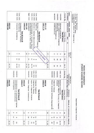Surafel Asrat Abebe.pdf
