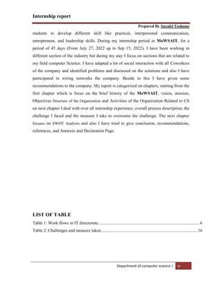 Computer science internship report | DOCX