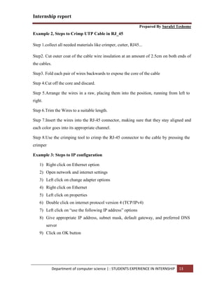 Internship report on IT | DOCX