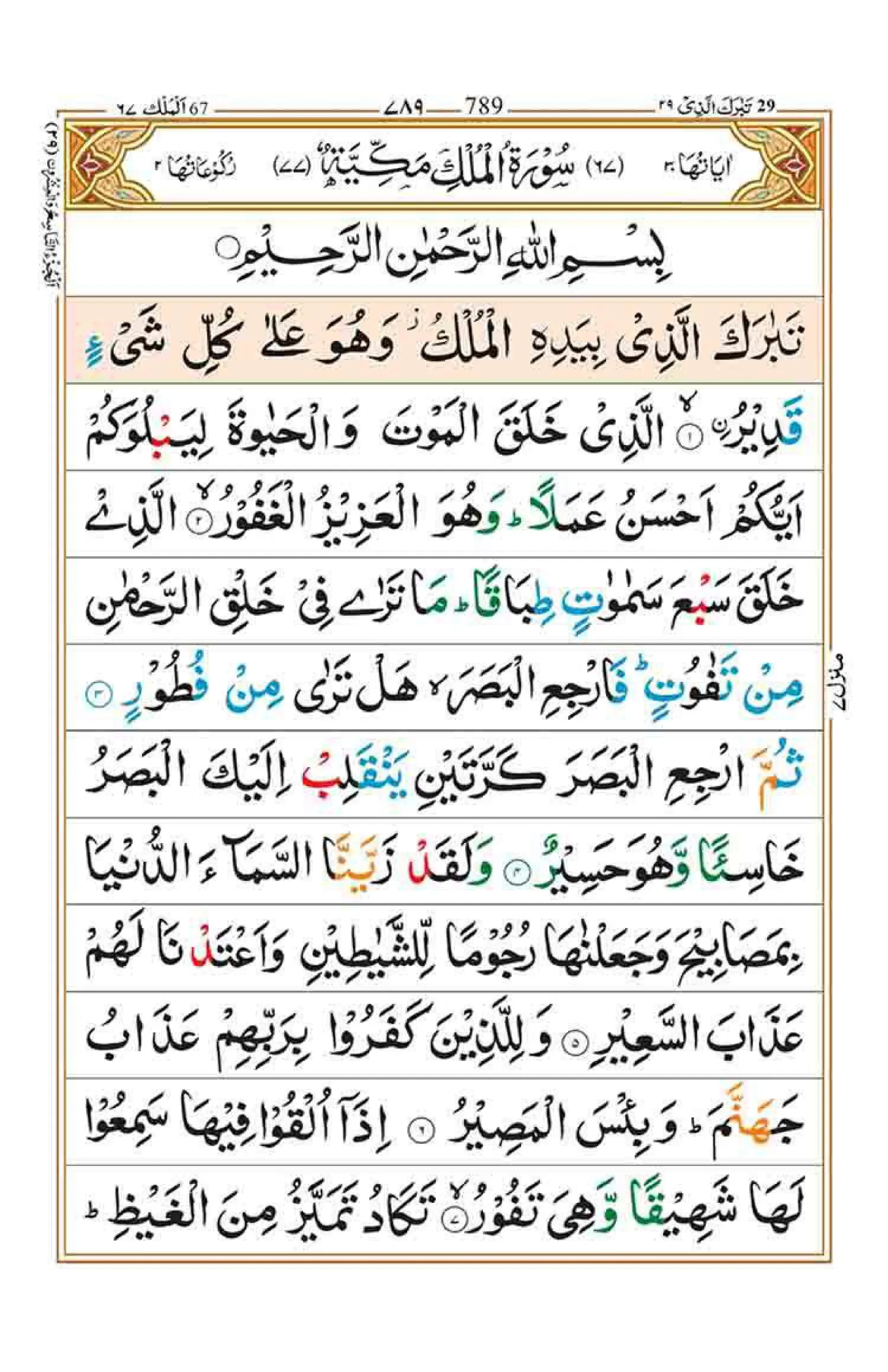 Surah Al-Mulk: A Shield of Protection and Intercessor for the Faithful ...