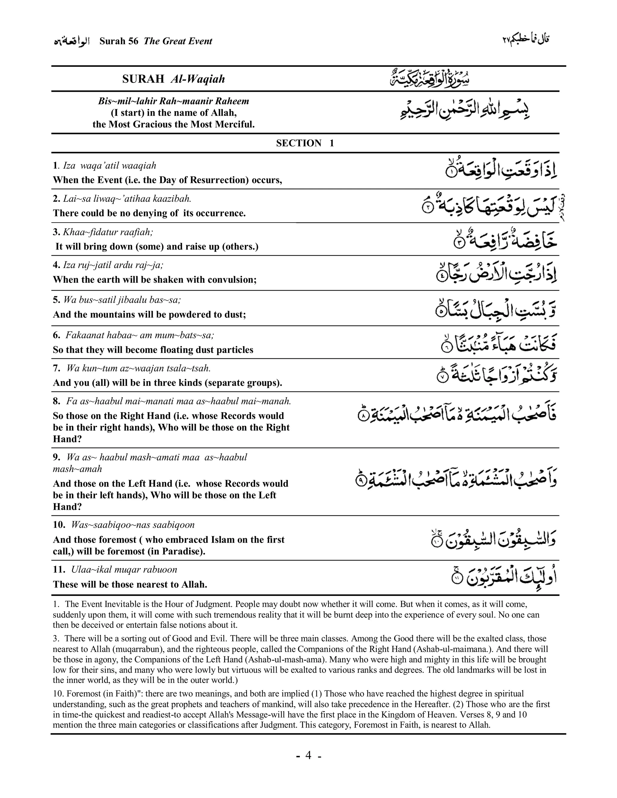 Surah al-waqiah | PDF