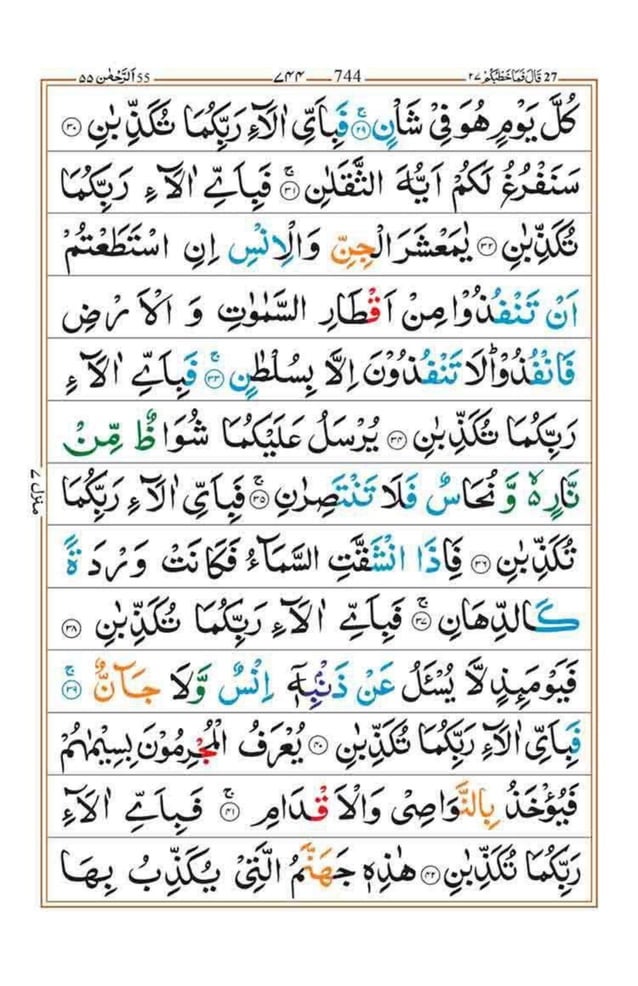 "The Magnificent Surah Rahman: PDF Version" | PPT