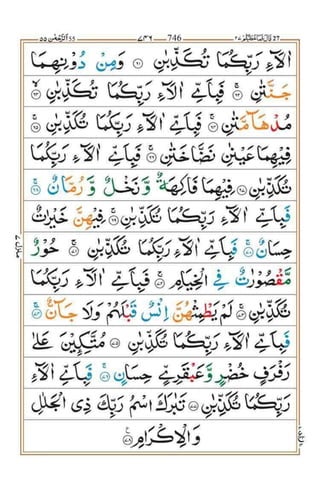 "The Magnificent Surah Rahman: PDF Version" | PDF