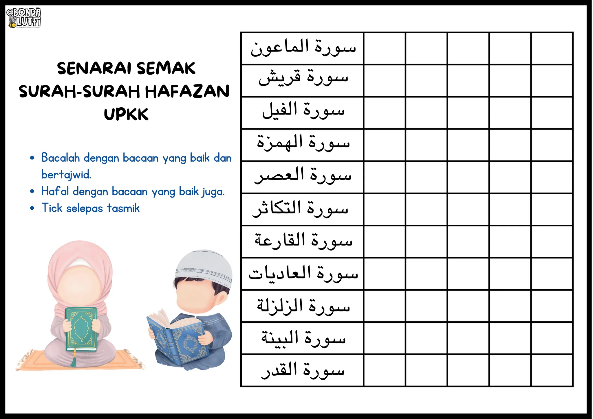 SURAH-SURAH HAFAZAN UJIAN PENILAIAN KAFA | PDF