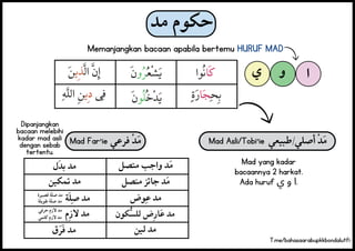 SURAH-SURAH HAFAZAN UJIAN PENILAIAN KAFA | PDF