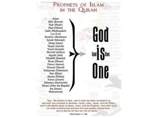 Surah aali imran | PPTX