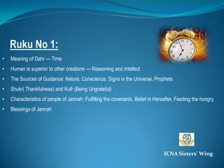 Surah ad dahr | PPTX