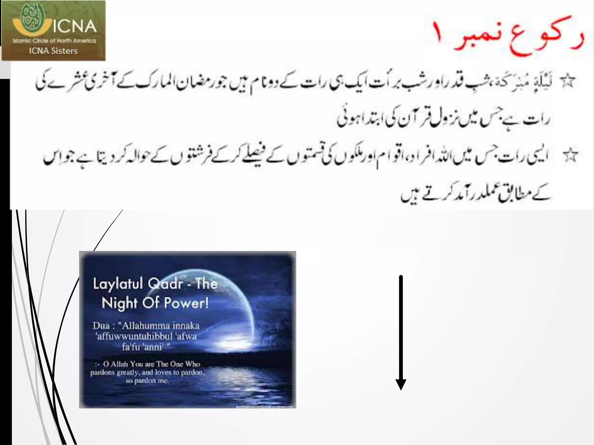 Surah ad dukhan New Urdu PPT | PPTX
